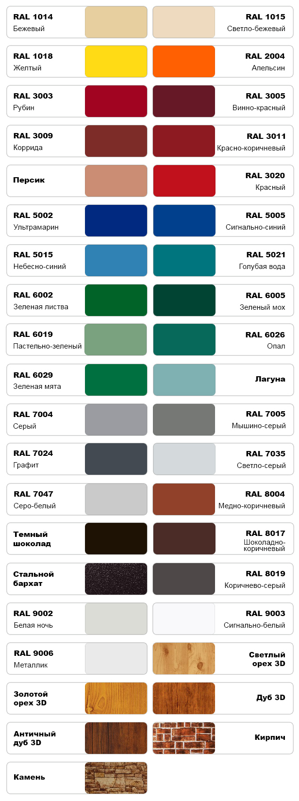 Перечень цветов RAL для производства металлочерепицы, сайдинга и ...